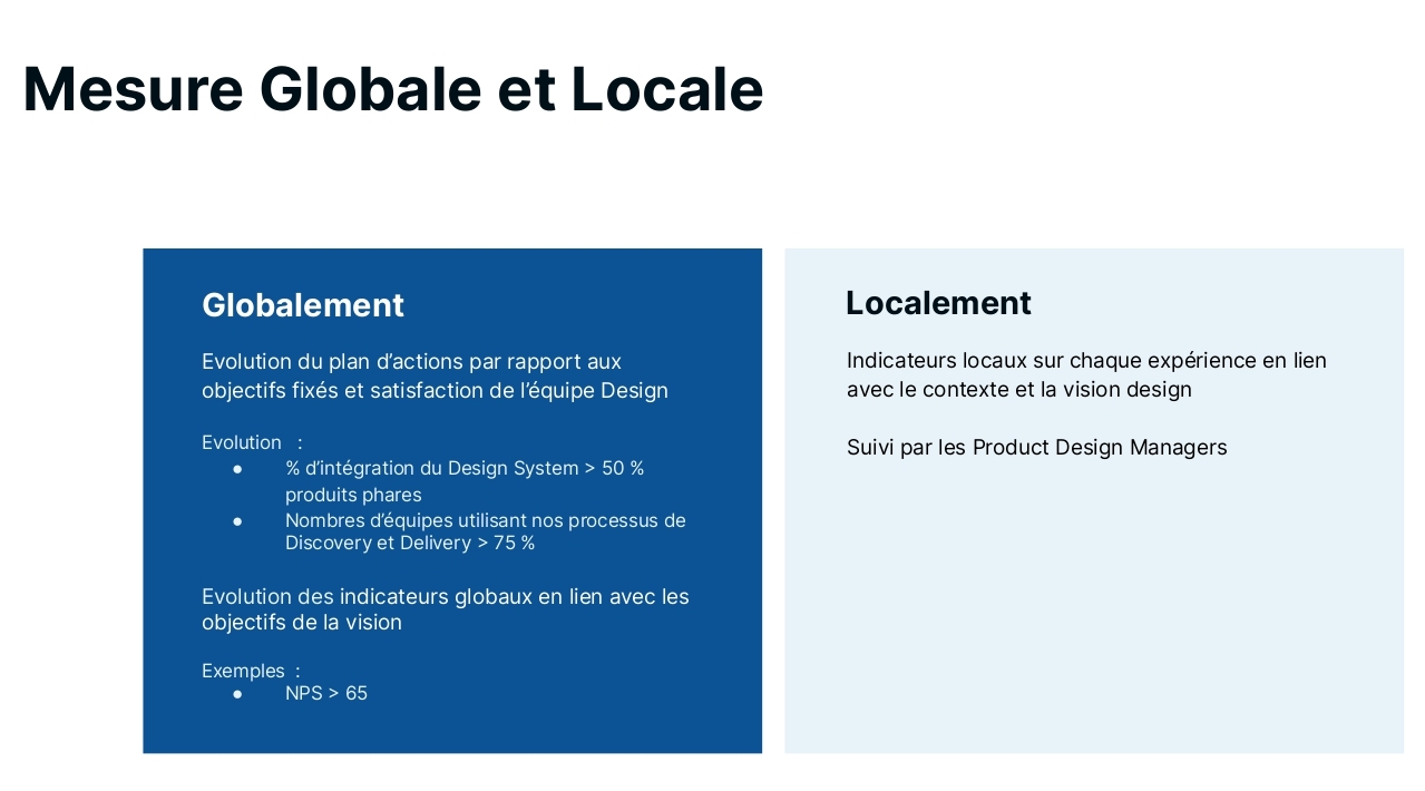 “Comment nous sommes passés de 20 à 120 designers en 9 mois chez Decathlon”