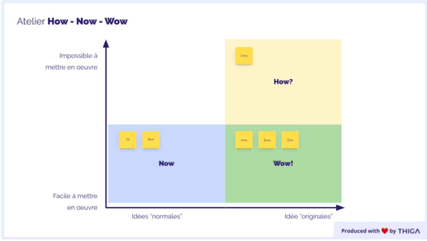 How-Now-Wow (atelier)