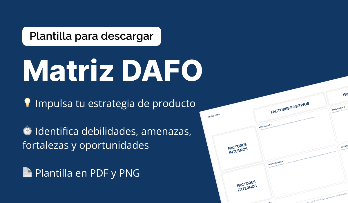 Matriz DAFO | Thiga España