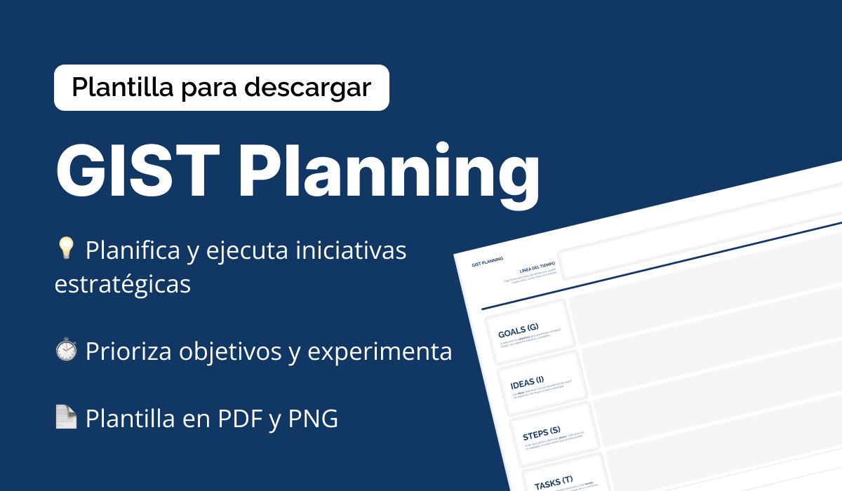 GIST Planning: una guía completa para planificar tu producto