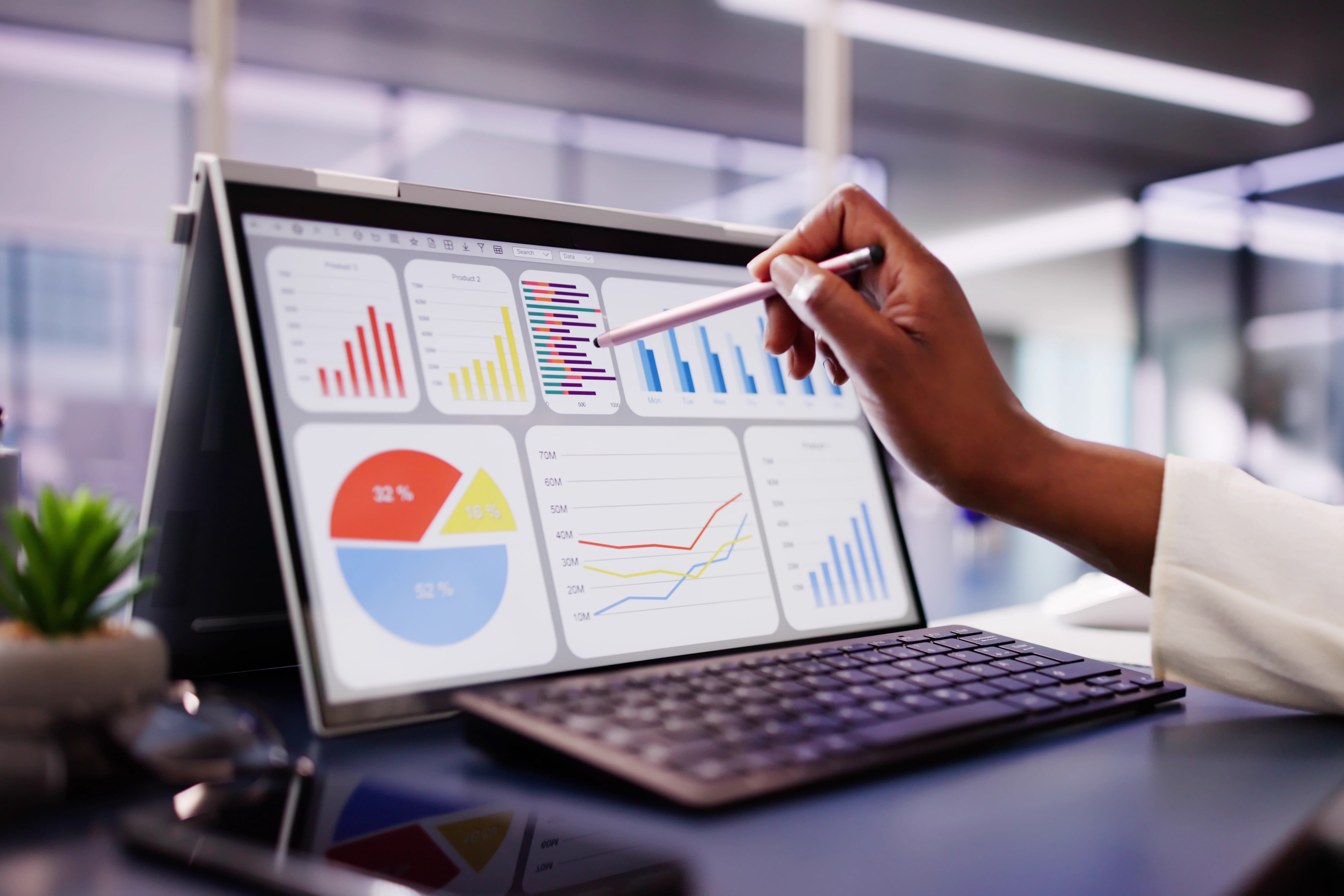 How to identify the right metrics to measure your impact